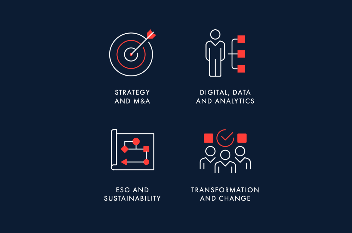 Consera - Branding and website - Creative Clinic